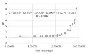 TQA_Fig11 | Electronics Cooling