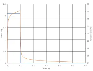 TQA_Fig3 | Electronics Cooling