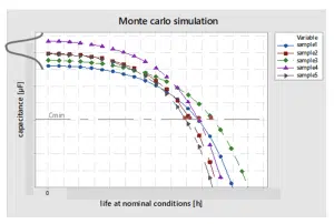 LED_Fig3 | Electronics Cooling