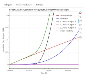 LED_Fig5 | Electronics Cooling