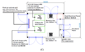 Nokia_Fig3C | Electronics Cooling