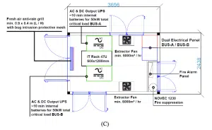 Nokia_Fig3C | Electronics Cooling