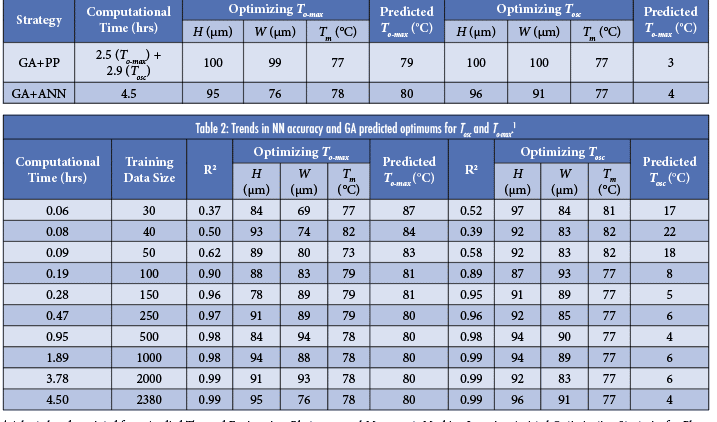 Index of /wp-content/uploads/2022/10