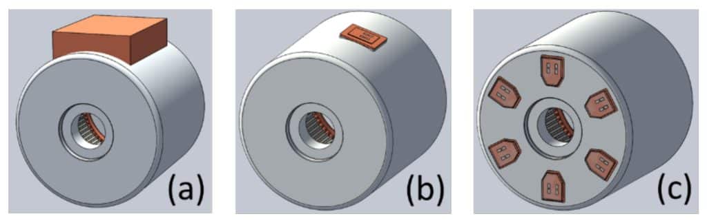 Thermal Management of Integrated Traction Drives in Electric Vehicles ...