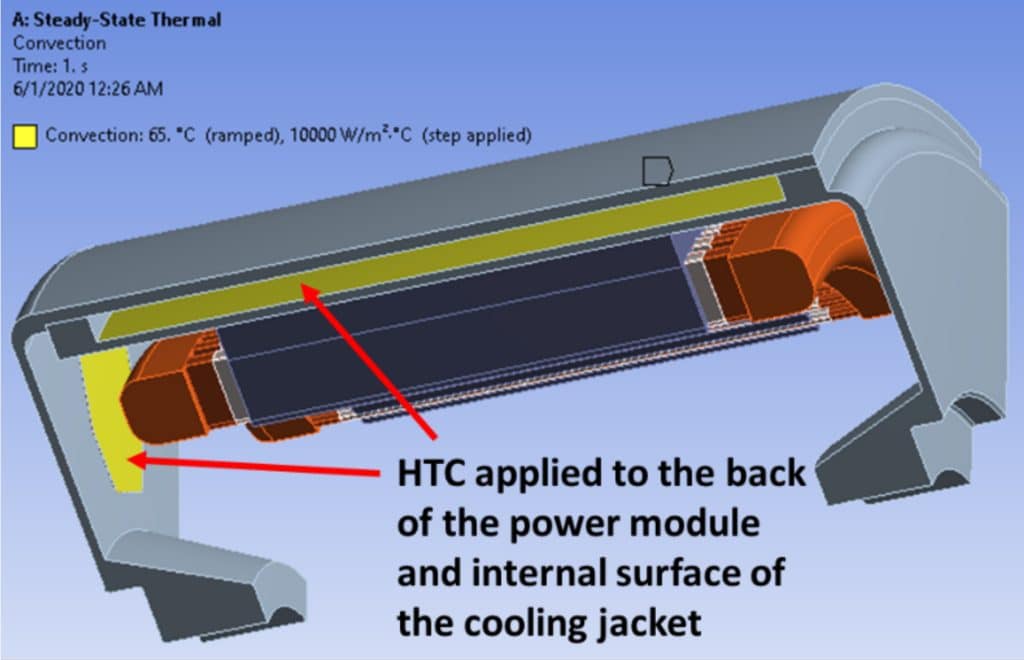 Thermal Management of Integrated Traction Drives in Electric Vehicles | Electronics Cooling