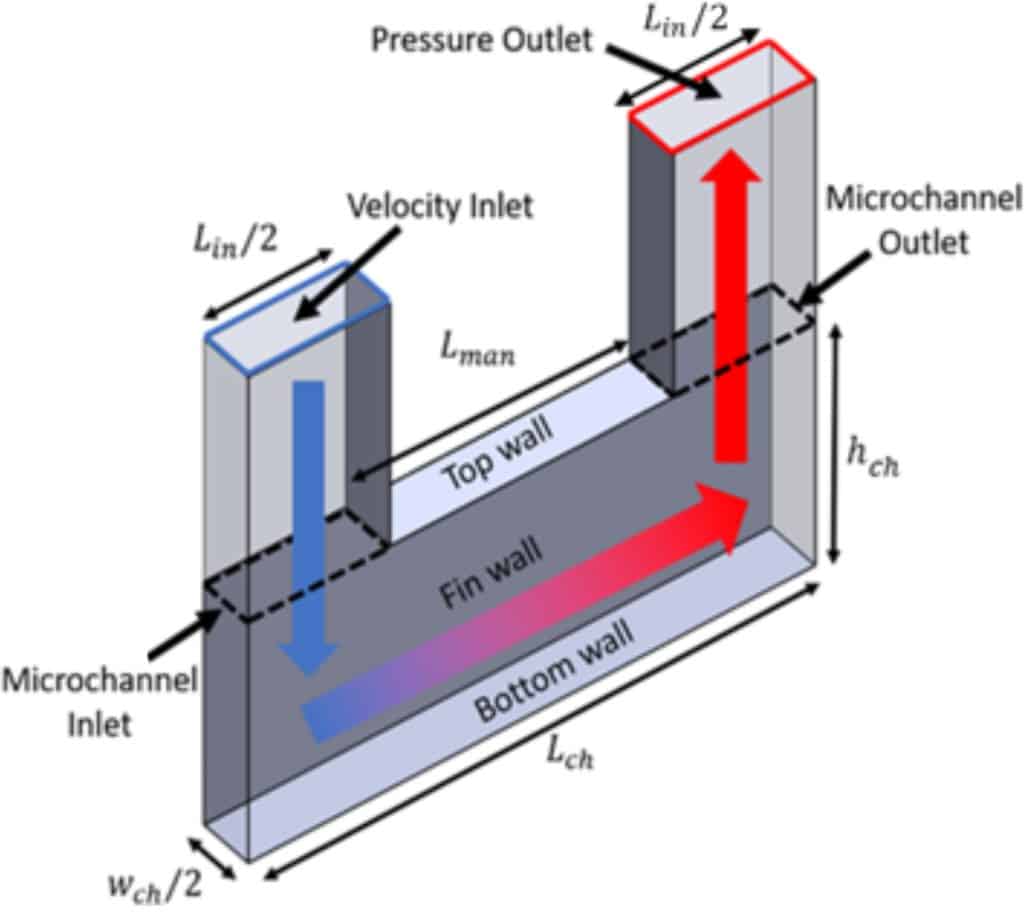 Art6-Img3 | Electronics Cooling