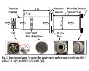 Screen Shot 2023 05 09 At 10 46 31 Am Electronics Cooling