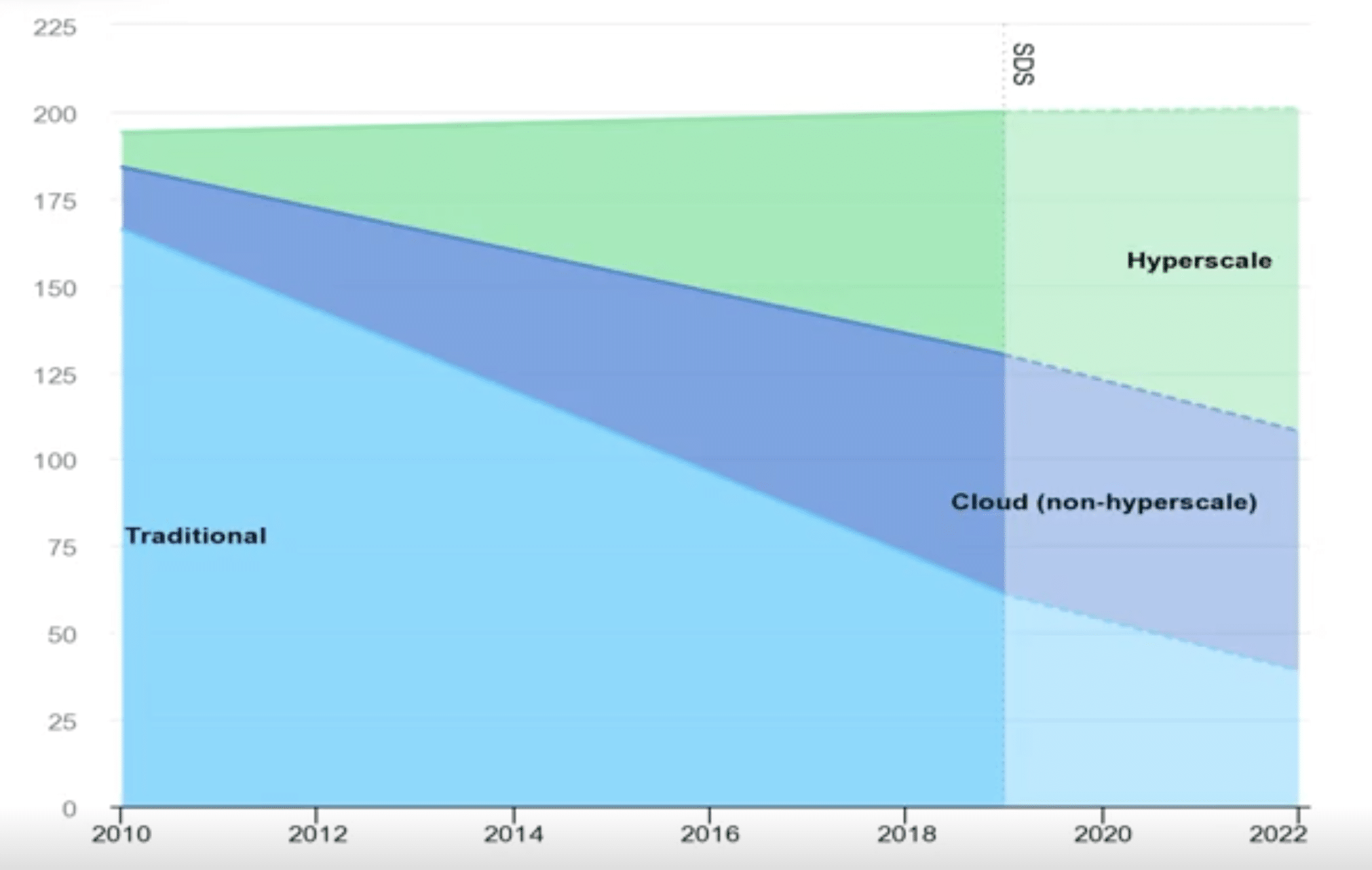 Utilizing Boyd Coolant Distribution Units (CDUs) | Electronics Cooling
