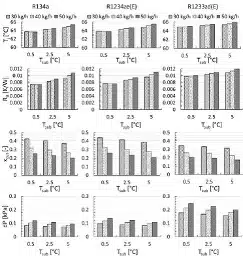 Figure 2_ECM Nokia | Electronics Cooling